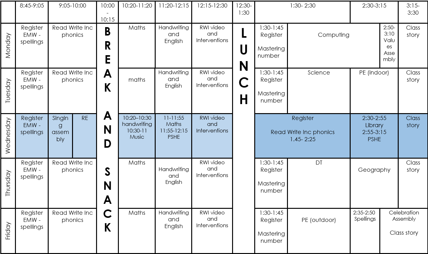 Warden Hill Infant School - Guava Class